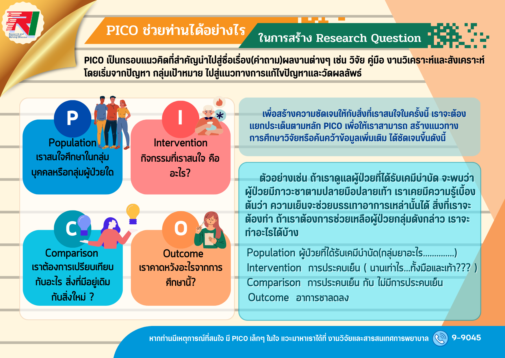 PICO ช่วยท่านได้อย่างไร ในการสร้าง Research Question - การจัดการความรู้ ...